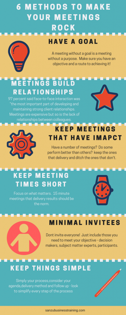 6 methods to make meetings work for you – SanzuBusinessTraining.com 6 methods to make meetings work for you – SanzuBusinessTraining.com